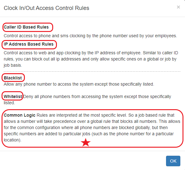 Phone/SMS Clock Access Rules – VeriClock